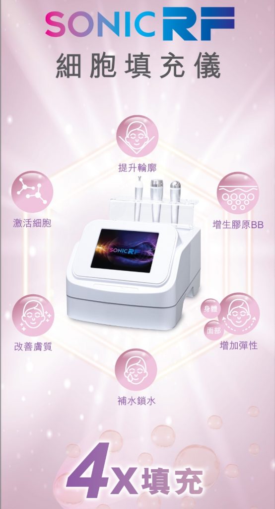 Sonic RF 細胞填充儀 – 現代美容中心